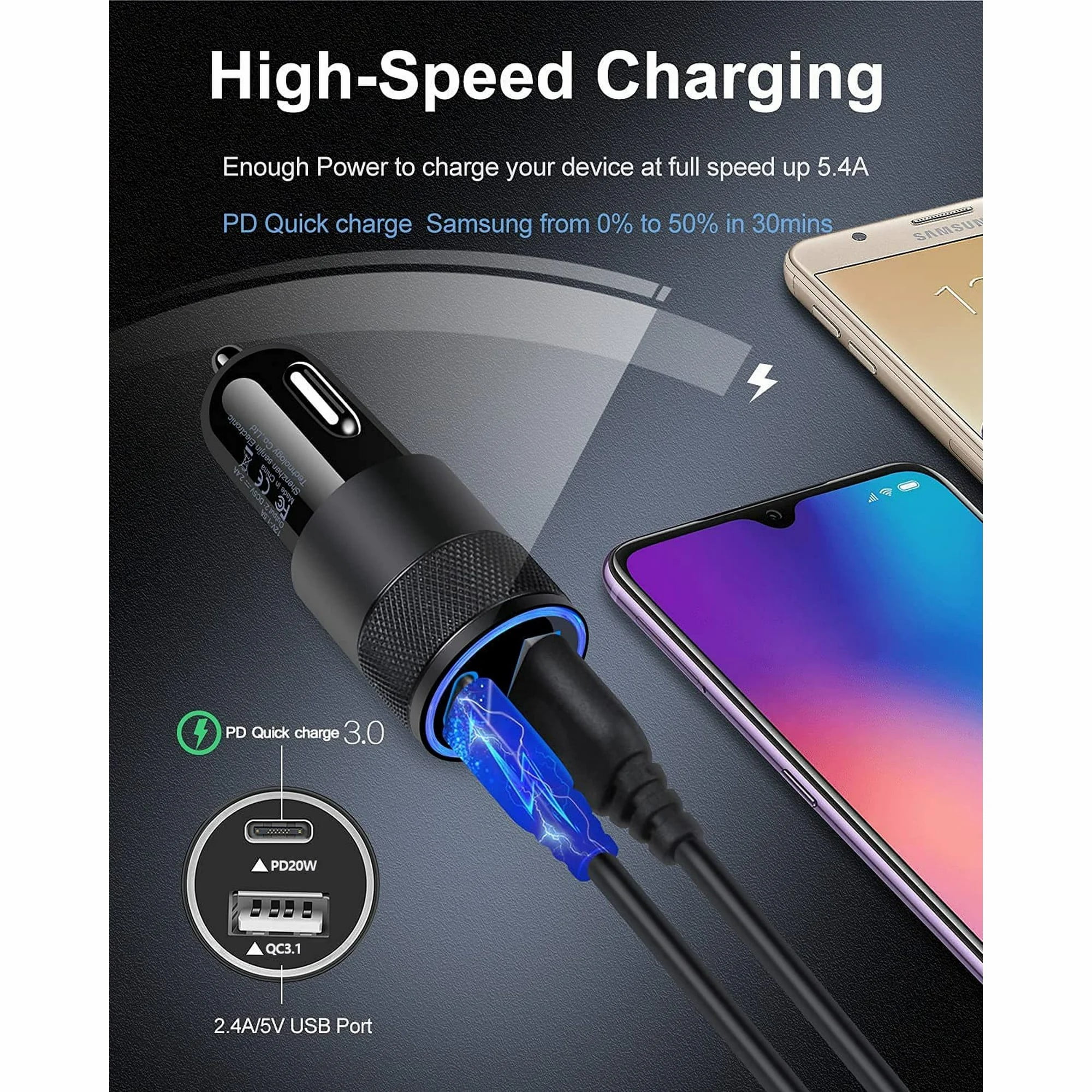 38W USB C Fast Car Charger from Rongsi,PD 20W + QC 3.1,18w Car Adapter 2 Port USB C Car Plug ...