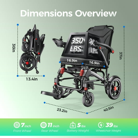 39LB Ultra Lightweight Foldable Electric Wheelchair - 20 Miles Travel ...