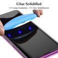 3d Curved Full Glue Uv Privacy Tempered Glass For Xiaomi Mi 13 Lite 12s
