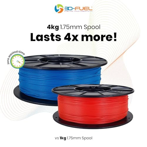 3D-Fuel Standard PLA+ Filament for 3D Printing, Made in The USA, 3D ...