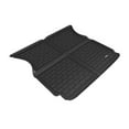 3D MAXpider Custom Fit Kagu Cargo Liner (Black) Compatible with Tesla ...