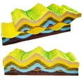 3D Plate Tectonics Model, Geography Teaching Fold Structure Evolution ...