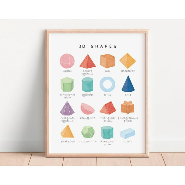 3D Shapes Poster, Shapes Educational Poster, Preschool Classroom Decor ...