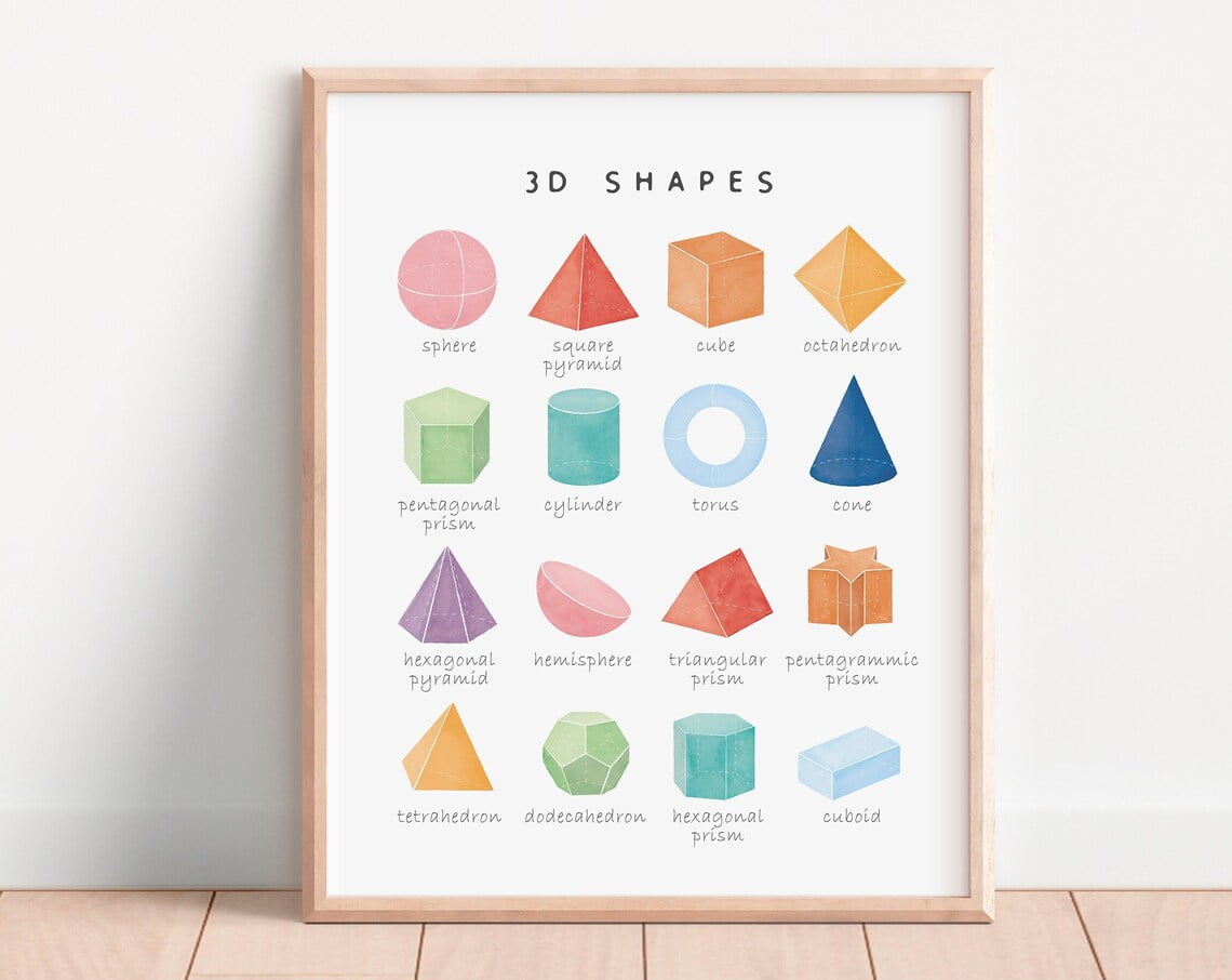 3D Shapes Poster, Shapes Educational Poster, Preschool Classroom Decor ...
