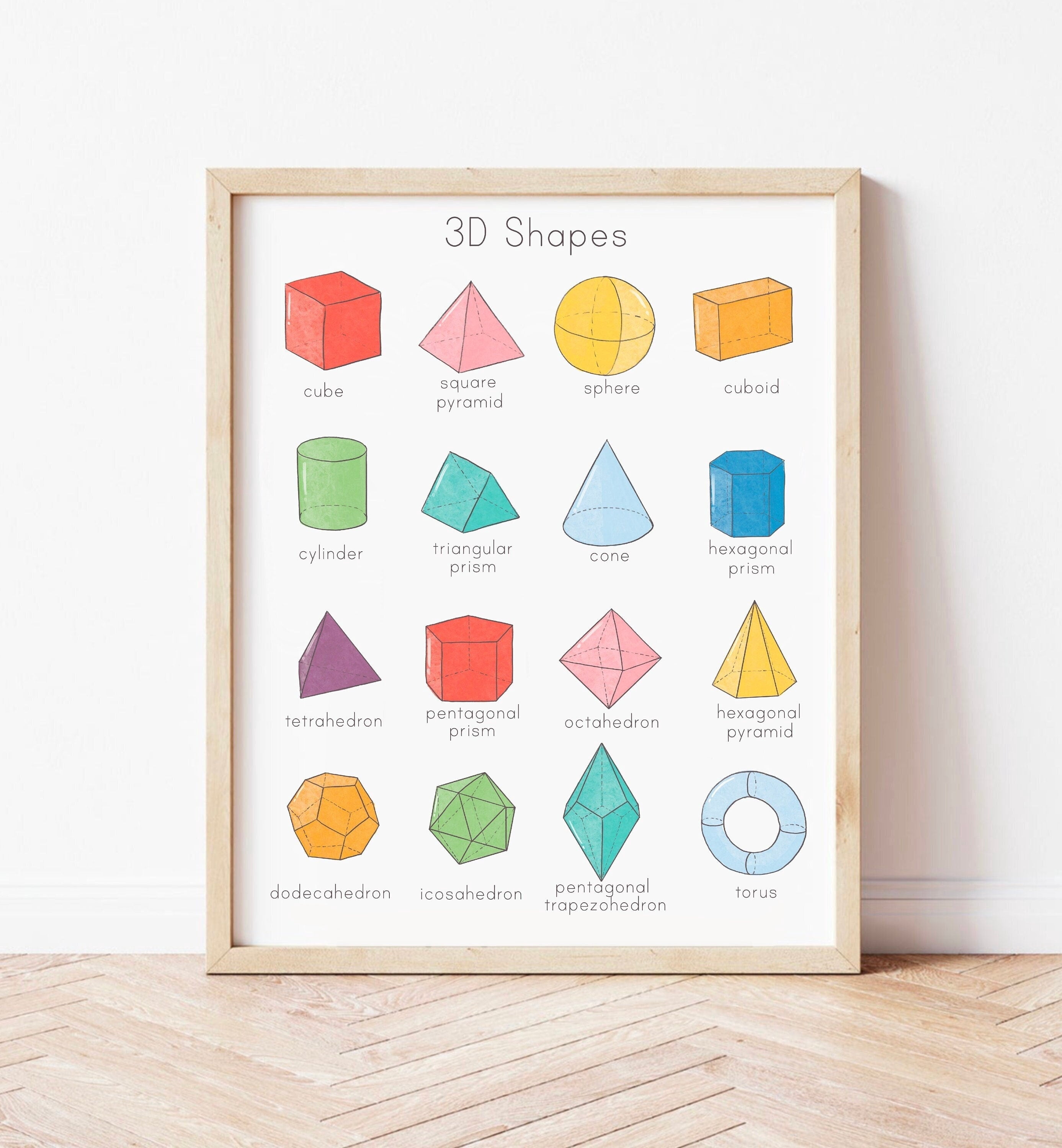 3D Shapes Poster Vibrant Rainbow Math Classroom Decor Homeschool ...