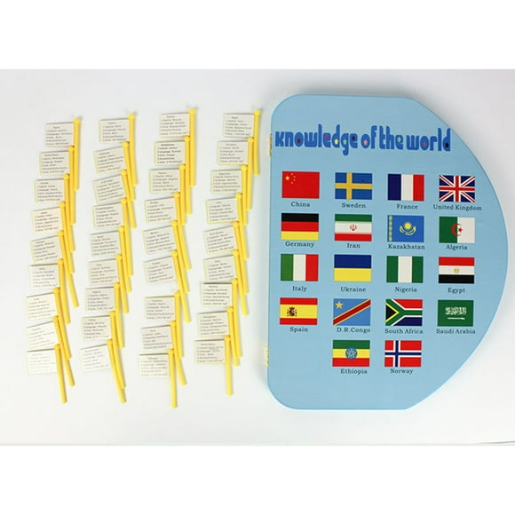 Interactive Talking World Map