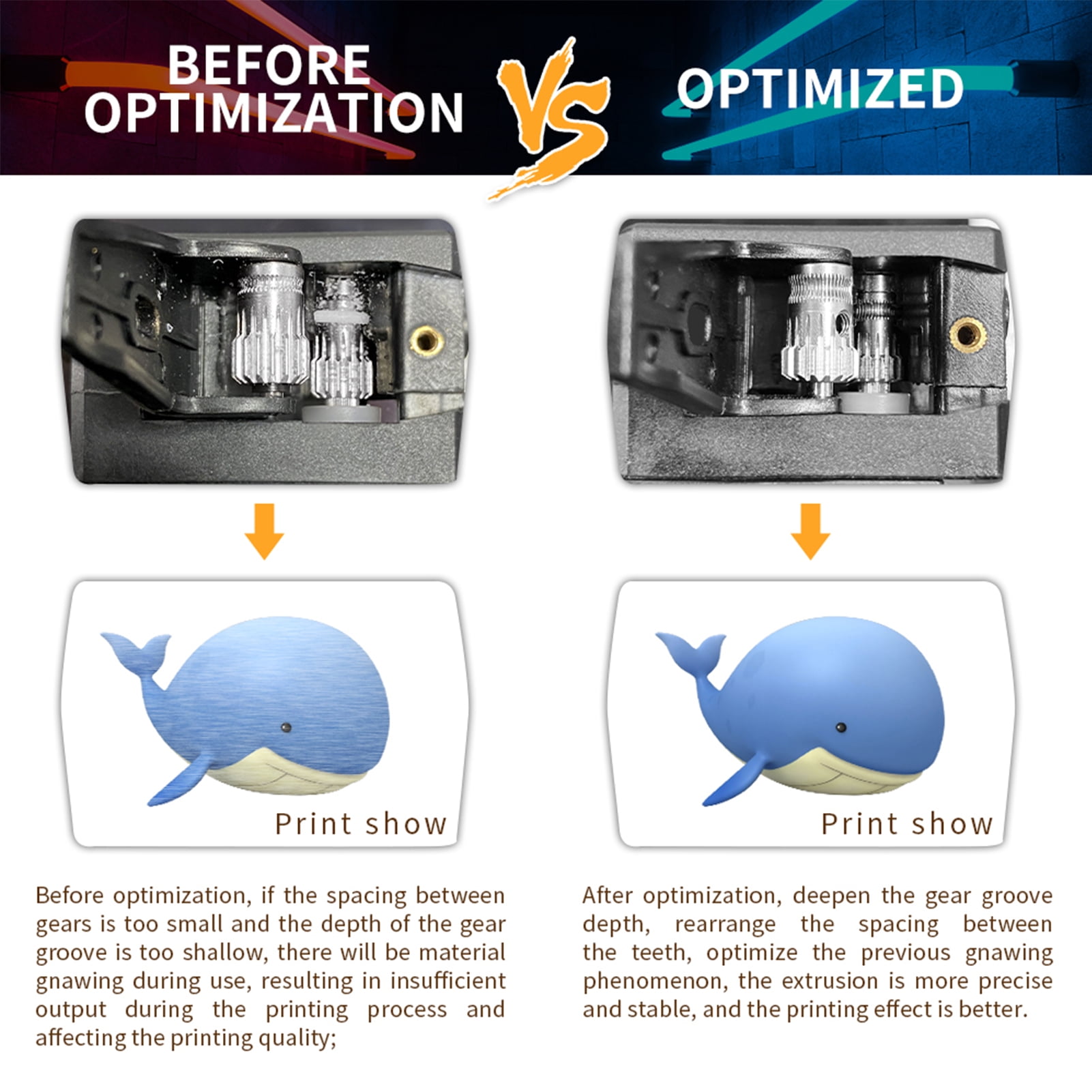 3D printer gear, Wire 3d Wire Dual Drive Wheel Printer 3 5 3d Printer ...