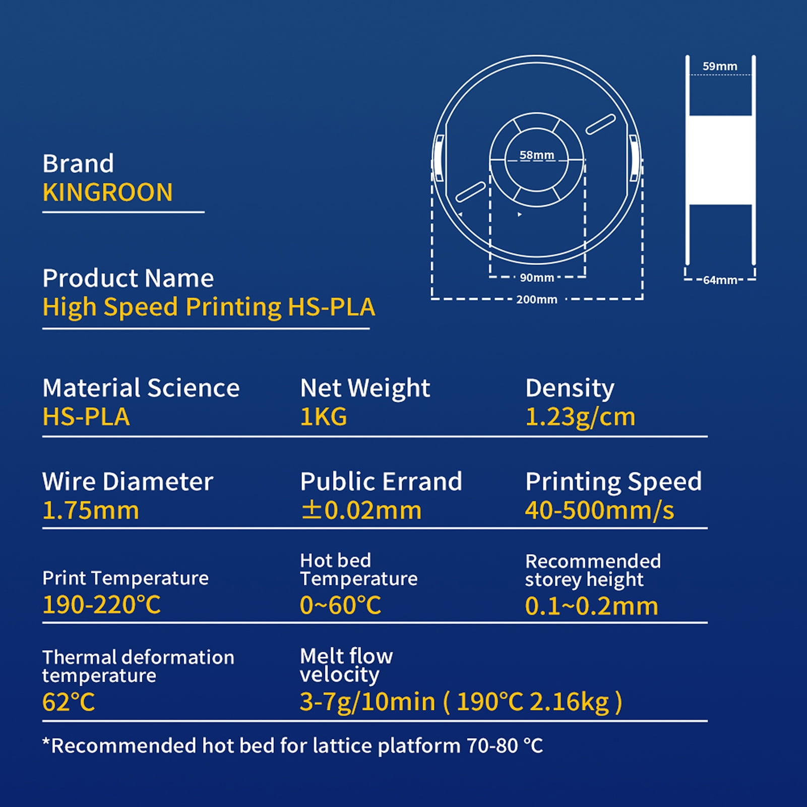 3D printing supplies,3d Material Eco- 1.75mm Fluidity 3d 1 Roll ...