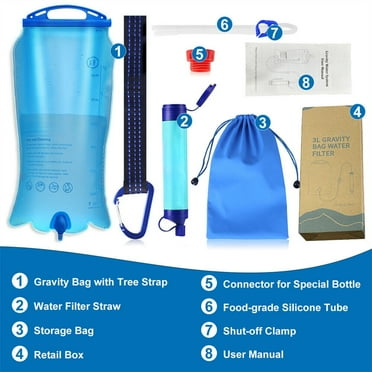 Sawyer MINI Water Filtration System, 2-Pack, Portable Filter, Blue ...