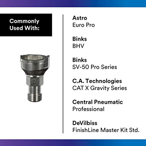 3M PPS 2.0 Spray Gun Adapter #S27, 26119, 16 mm Male, 1.5 mm Thread, Connects Several Paint Gun ...