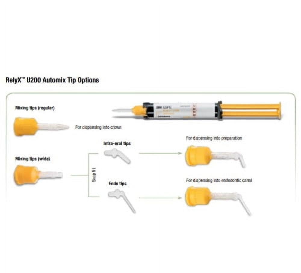 3M RelyX Unicem 2 Automix Mixing Tips – 15 Wide + 15 Intra-Oral Tips ...