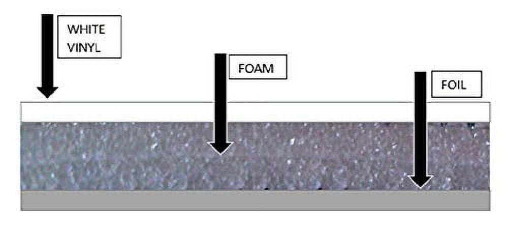 -3MM- Reflective Foam Core Insulation Roll Radiant Barrier White/Foil ...