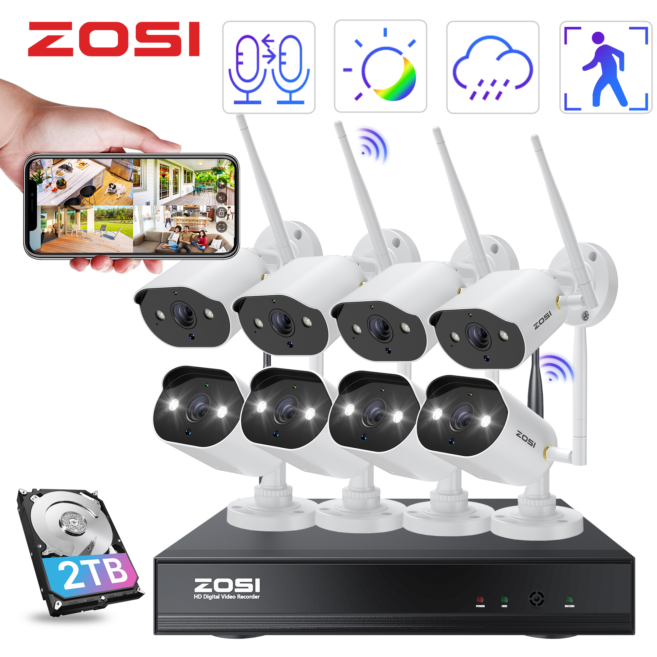ZOSI 8CH Full 1080p HD Hybrid Security DVR Recorder with 8 2MP ...