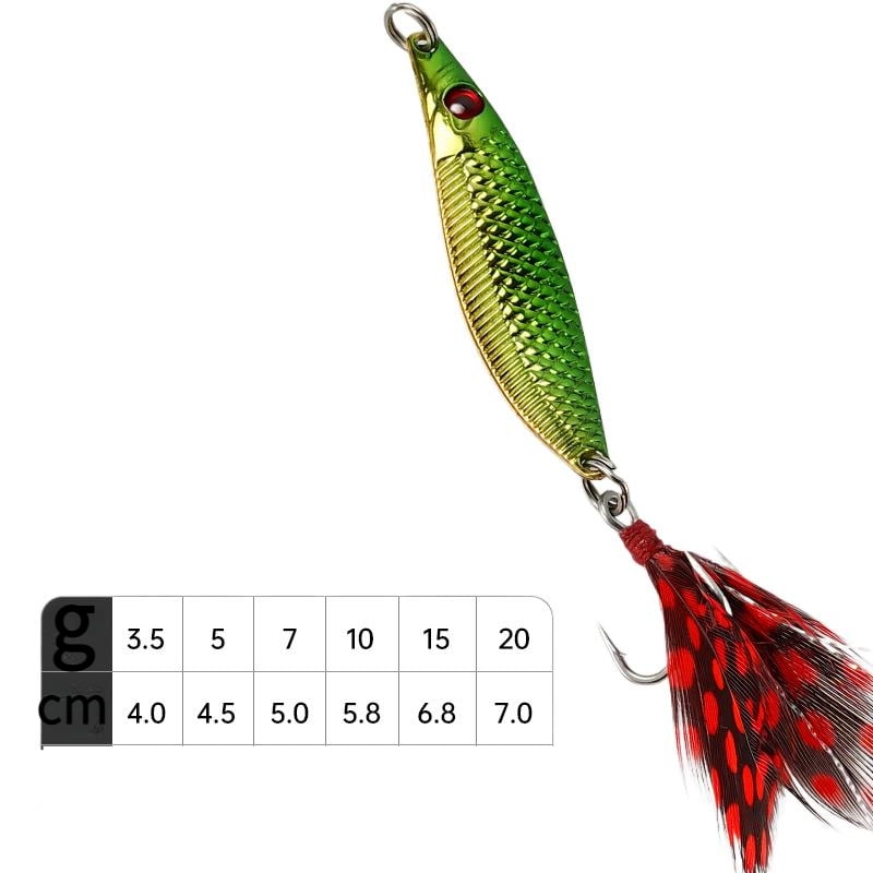 3PC BIQIANWO Fishing Lures high-quality Bait Spinner S-Type Floating ...