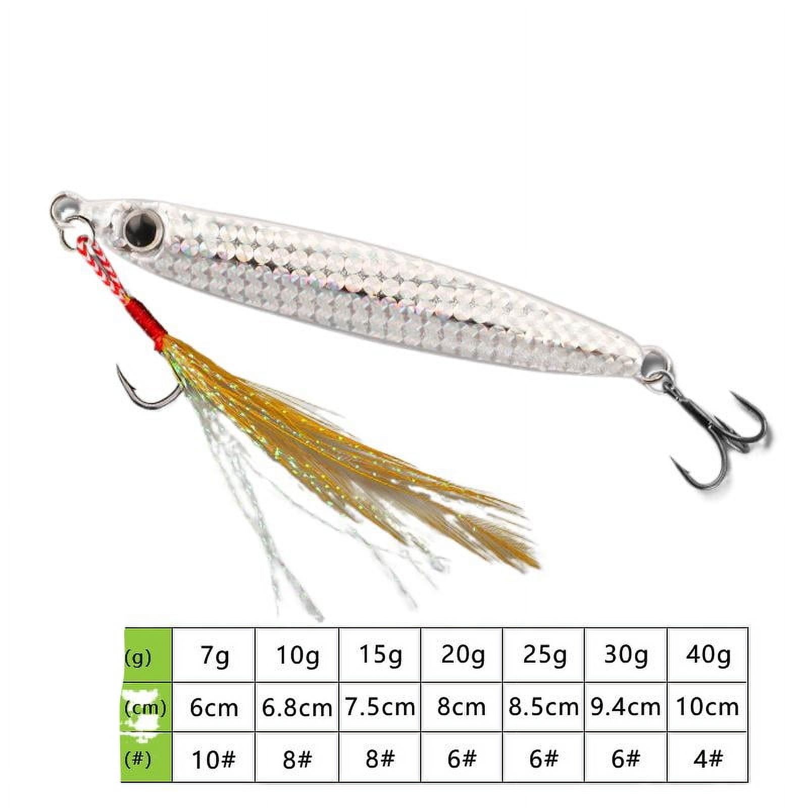 3PC BIQIANWO Fishing Lures sharp baits Scale Pattern Topmouth Fishing ...