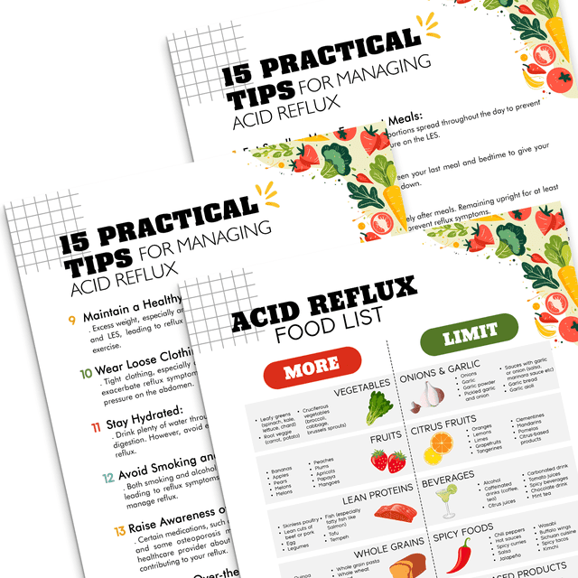 3PCS Acid Reflux Diet Food List Poster, 3PCS Posters Practical tips For ...