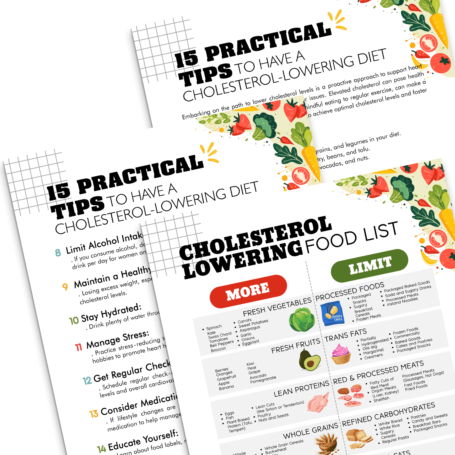 3PCS Cholesterol Food List Poster, 3PCS Cholesterol Food List poster ...