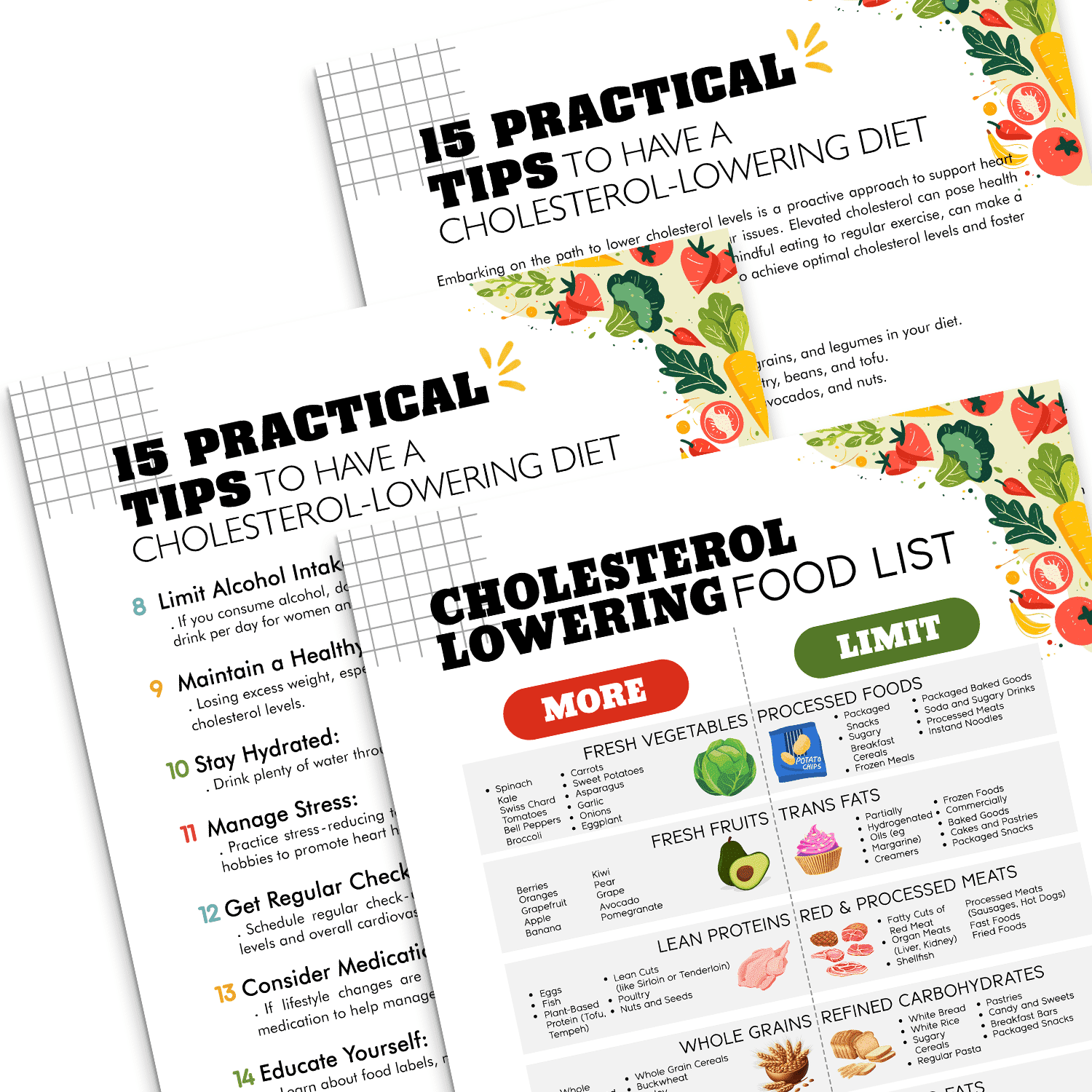 3PCS Cholesterol Food List Poster, 3PCS Cholesterol Food List poster ...