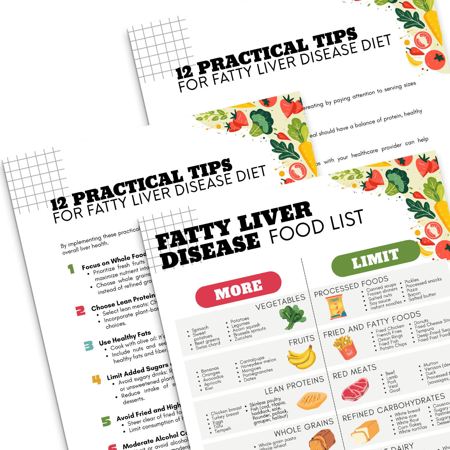3PCS Fatty Liver Diet Food Chart & Practical Tips for Liver Health ...