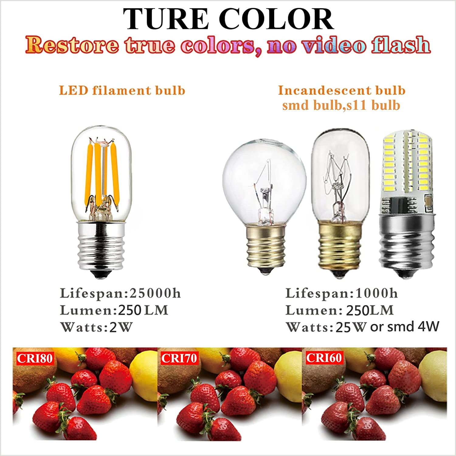 3PCS Night Light Bulbs, Dimmable 2W E12/E14 European Base Edison Bulb ...