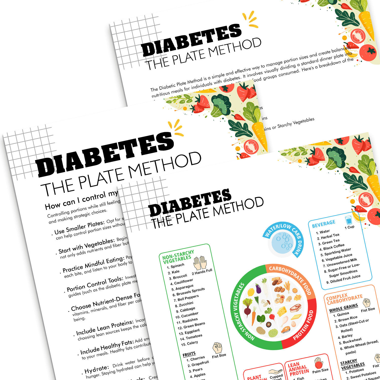 3PCS The Plate Method with Diabetic food list Poster, 3PCS Diabetic ...