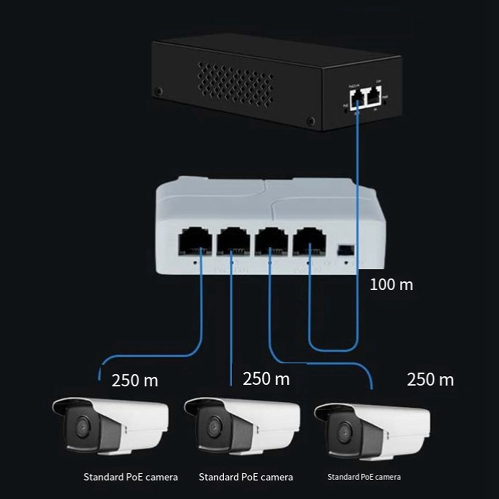 3Pcs 4 Ports 1 to 3 Port PoE Extender Passive Cascadable IEEE802.3Af ...