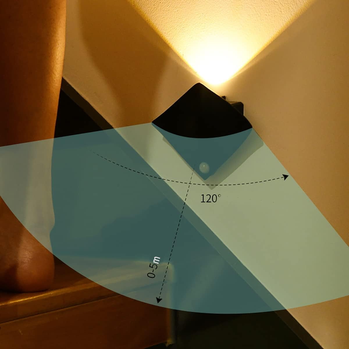 3Pcs LED Cabinet Sensor Wall Light, Rechargeable Cordless LED Wall Lamp ...