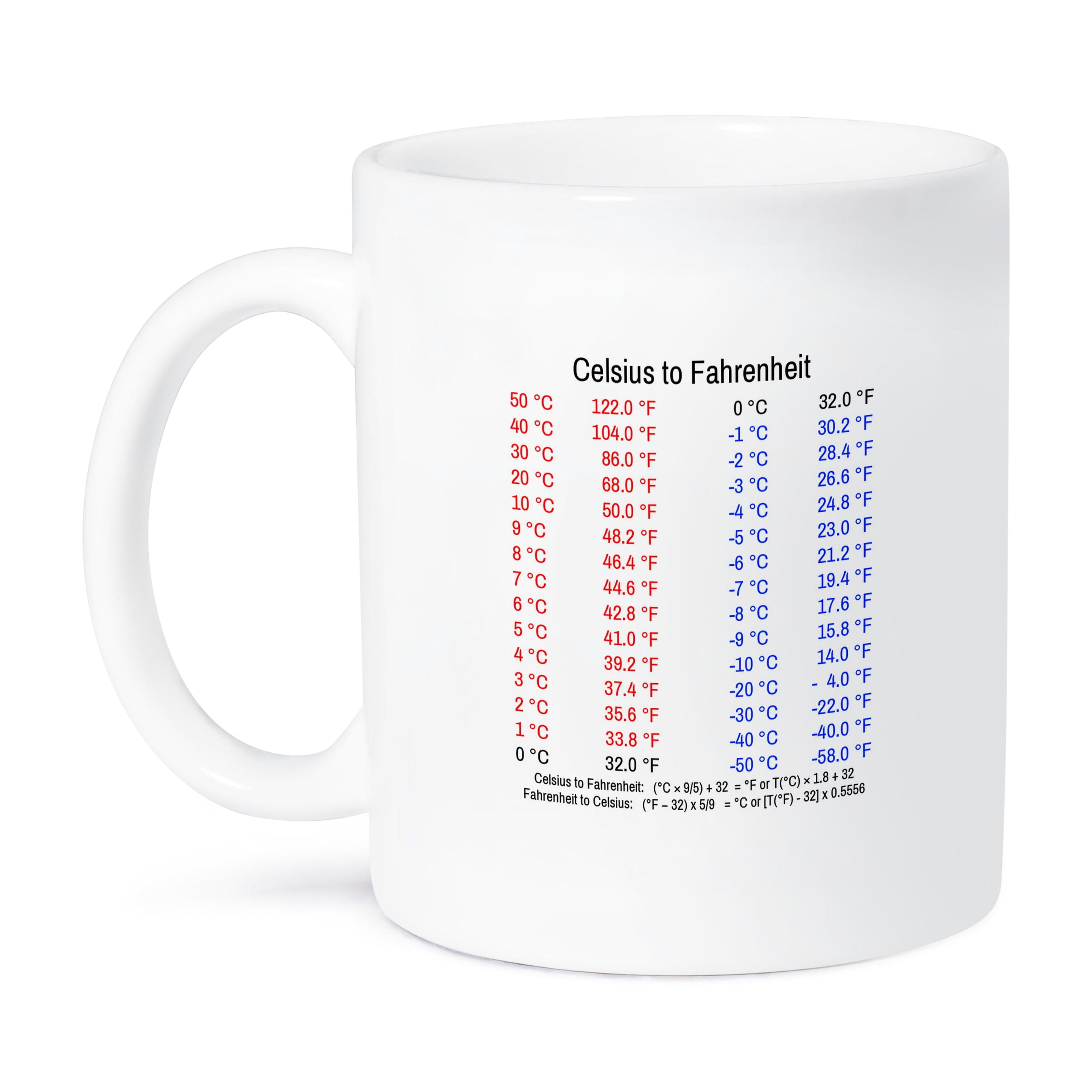 3dRose, Celsius to Fahrenheit temperature conversion chart and formulas ...