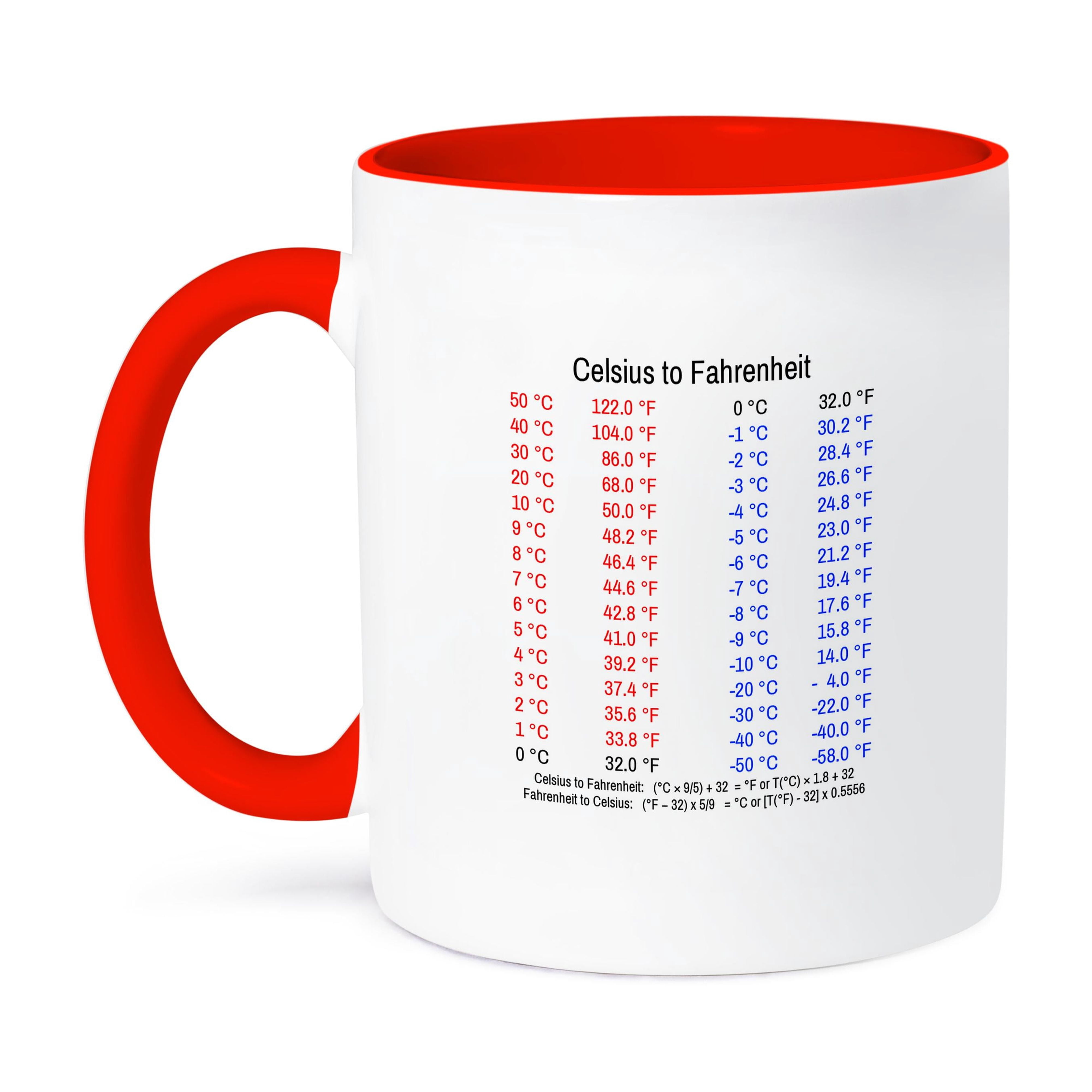 Celsius To Fahrenheit Temperature Conversion Chart And Formulas, 15oz ...