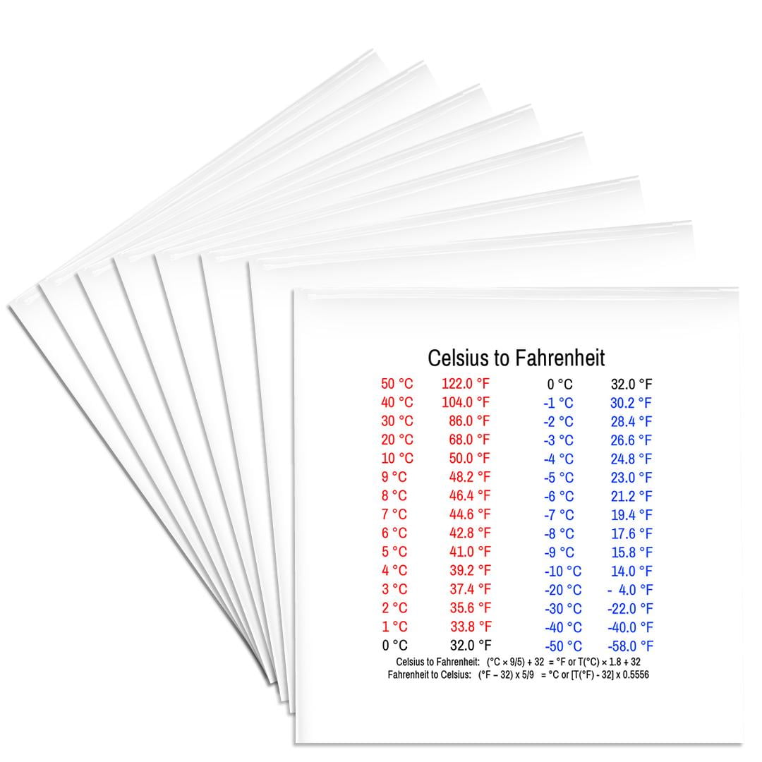 Fever Temperature Conversion Chart