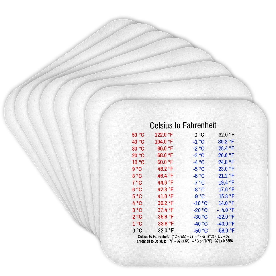 3dRose, Celsius to Fahrenheit temperature conversion chart and formulas ...