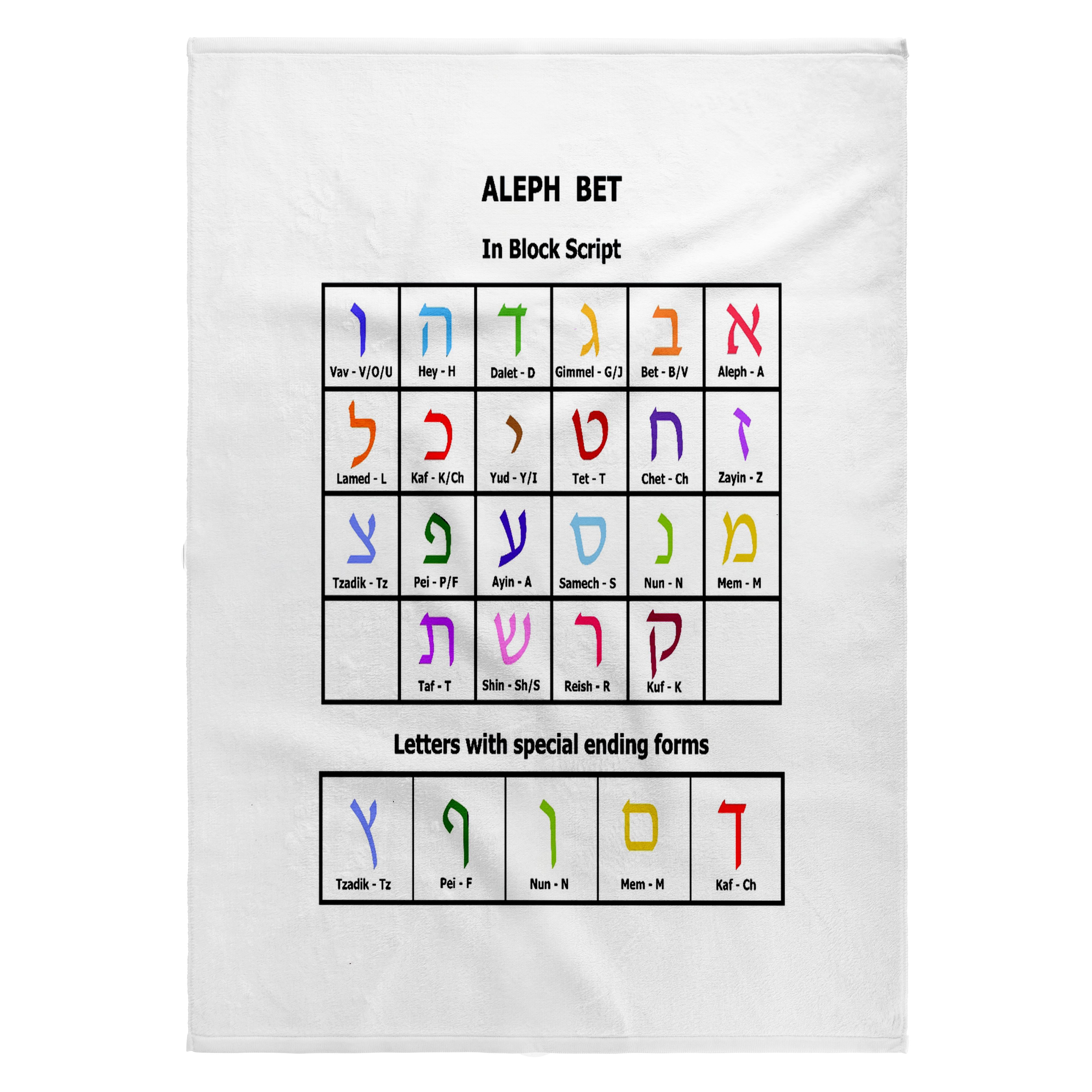 3dRose, Hebrew Alphabet table - Aleph Bet - Ivrit Alef Beit colorful ...