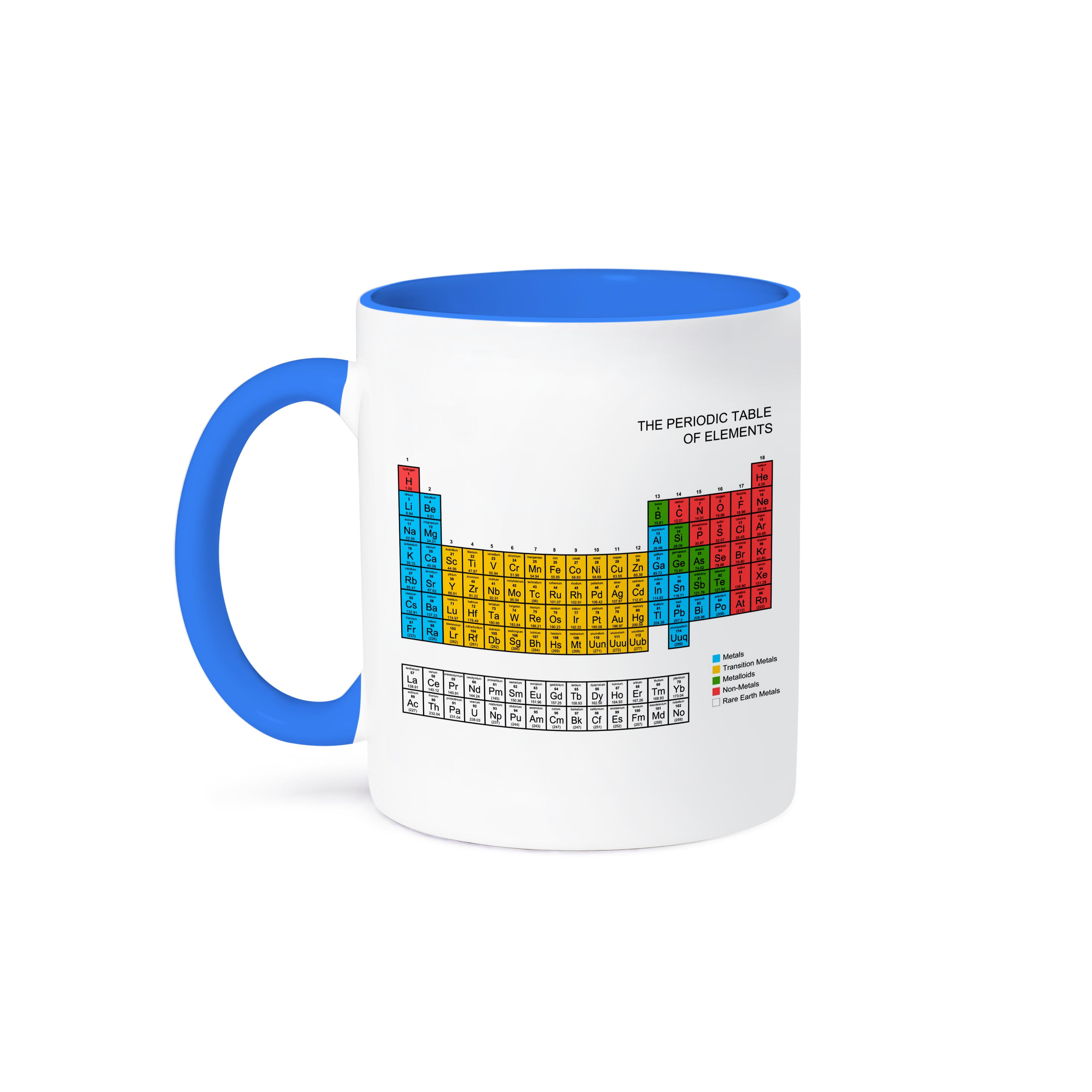 3dRose, Periodic Table - Academic educational gift for science fans ...