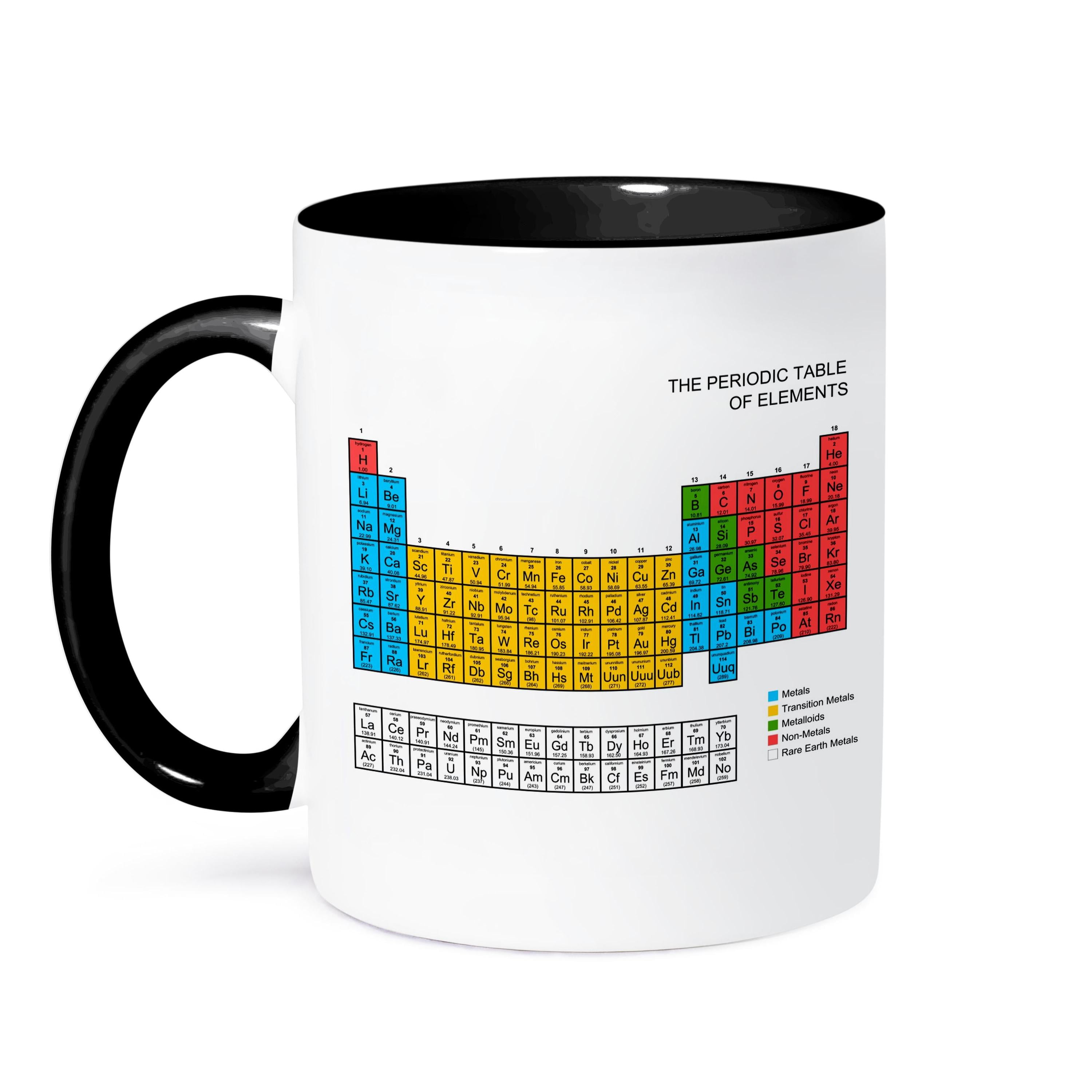 3dRose, Periodic Table - Academic educational gift for science fans ...