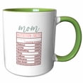 3drose, Funny Text Art Mom. Nutrition Facts. Mothers Day Art Gift for ...