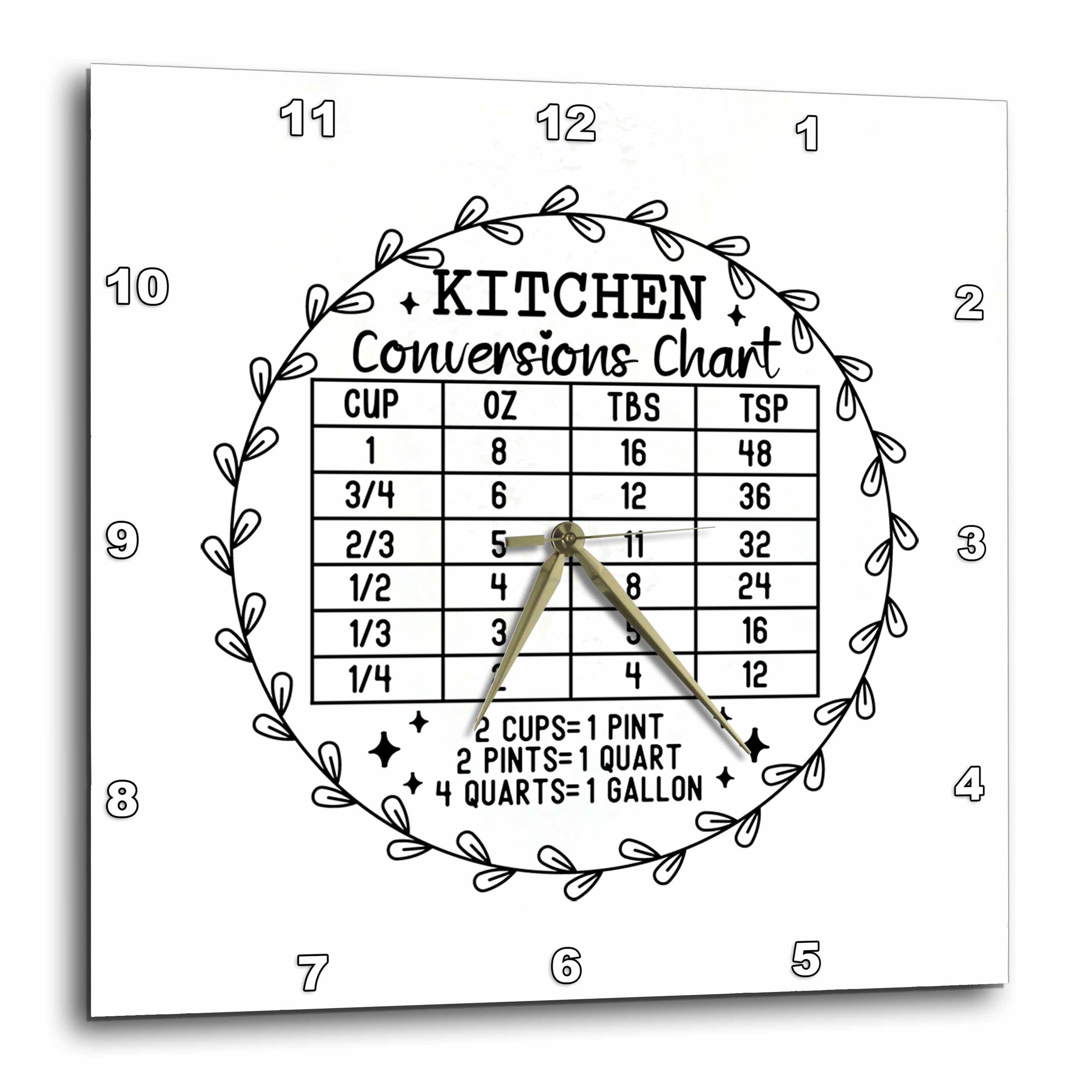 3drose, Kitchen Conversion Chart Inside a Simple Floral Frame, Nice ...