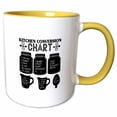 3drose, Kitchen Conversion Charts. White Text in Black Jars. Funny Gift ...