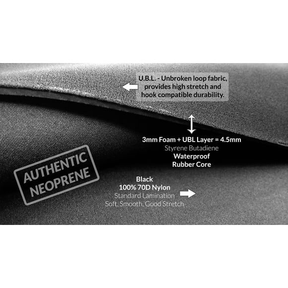 Neoprene Fabric