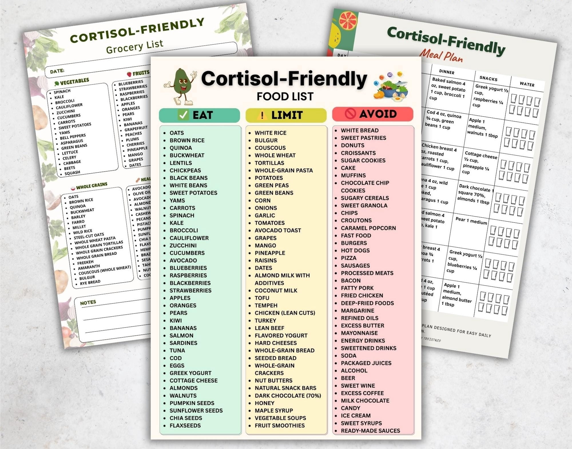 3pc Cortisol Friendly Package Poster, Food List+grocery List+7-day Meal ...