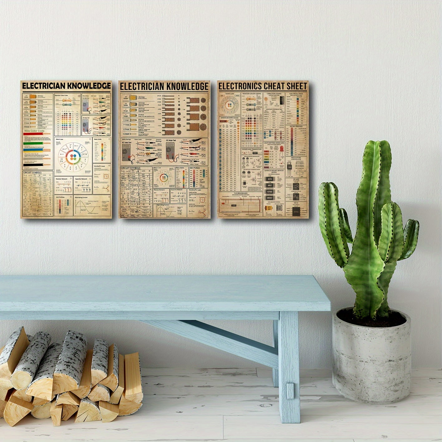 3pcs Electrician Knowledge Posters Set, Vintage Electronics Cheat Sheet ...