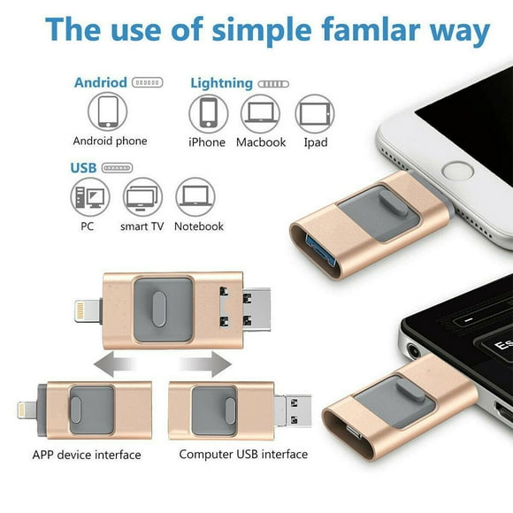 Micro USB Flash Drives