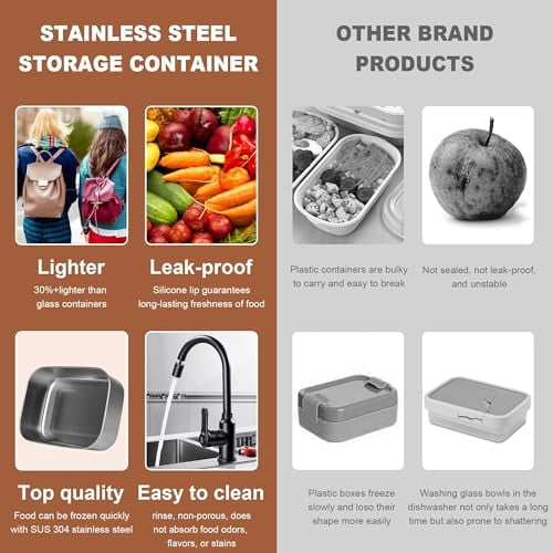 3pcs Stainless Steel Food Storage Container Set With Lids - Easy Clean ...