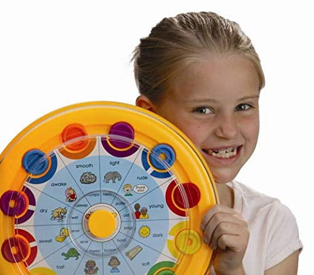 3rd Grade Reading Learning Palette Synonyms, Antonyms, and Homophones ...