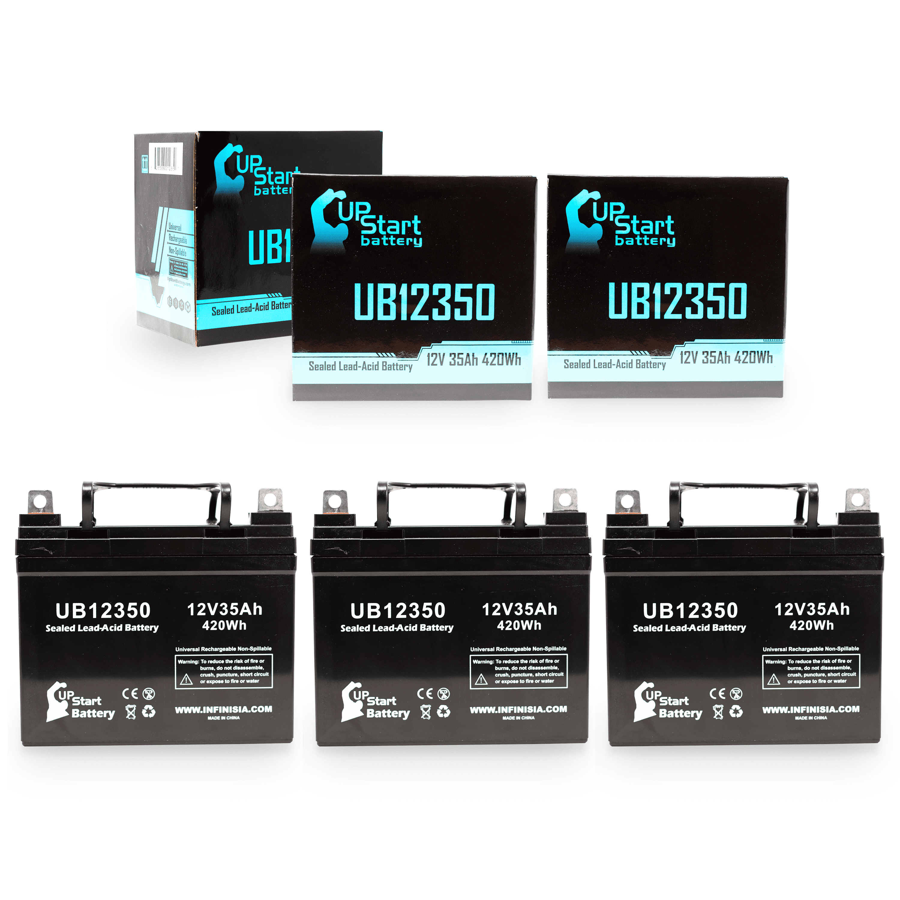 3x Pack - Compatible Imc Heartway Rumba HD Battery - Replacement ...