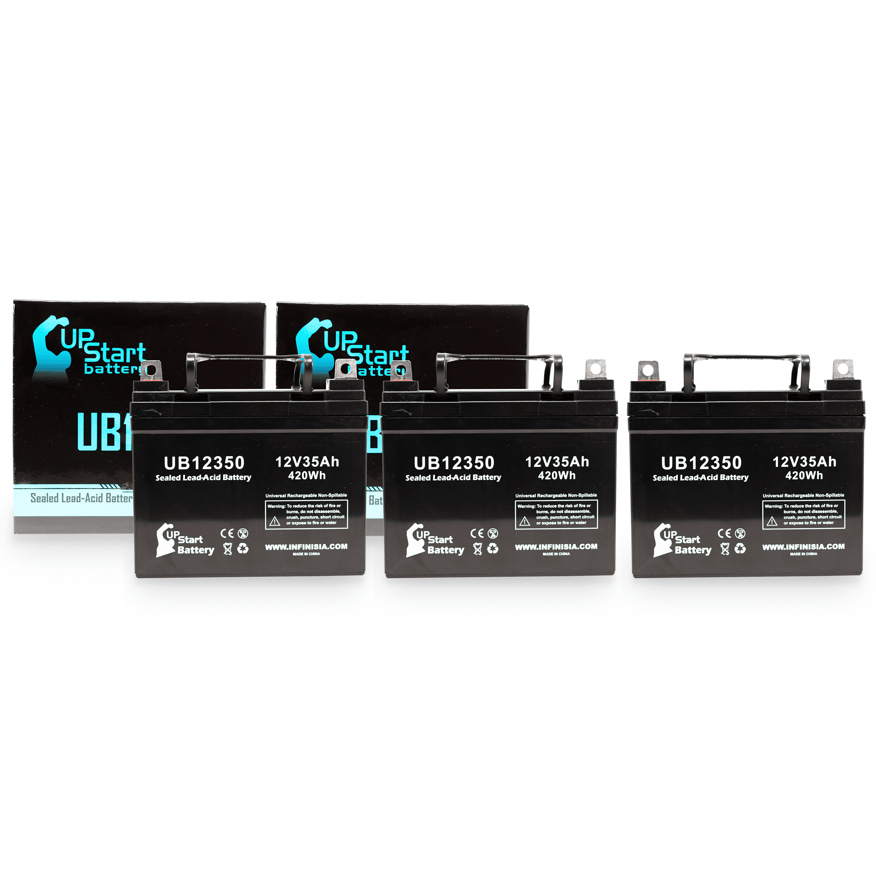 3x Pack - Compatible Medline Industries Strider Midi Battery ...