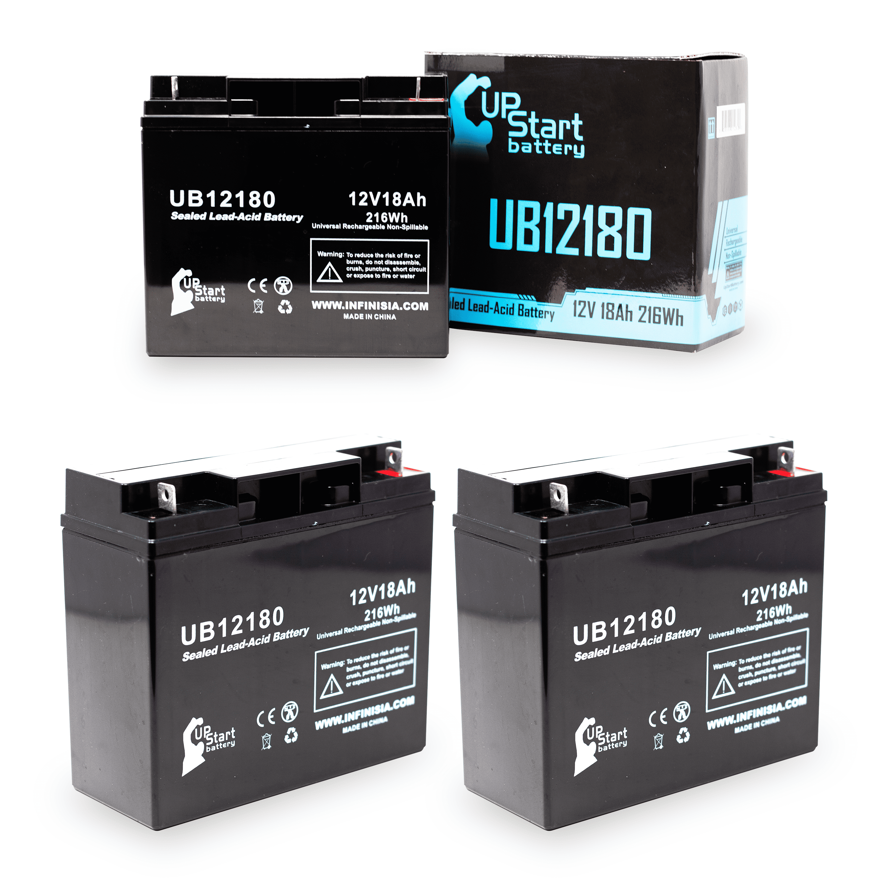 3x Pack - Compatible Sonnenschein A51216G5 Battery - Replacement ...