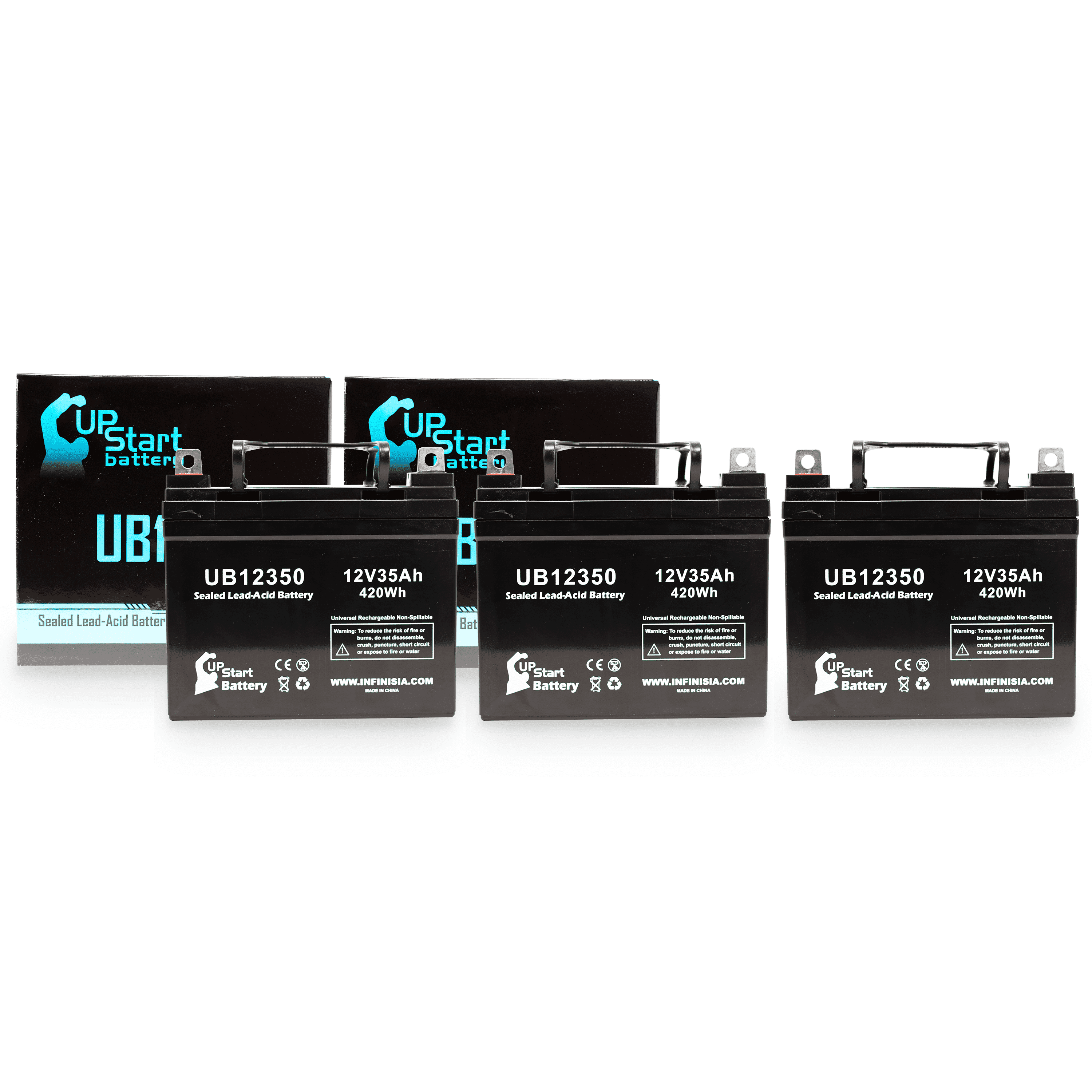 3x Pack - Compatible Trio Lighting TL930211 Battery - Replacement ...