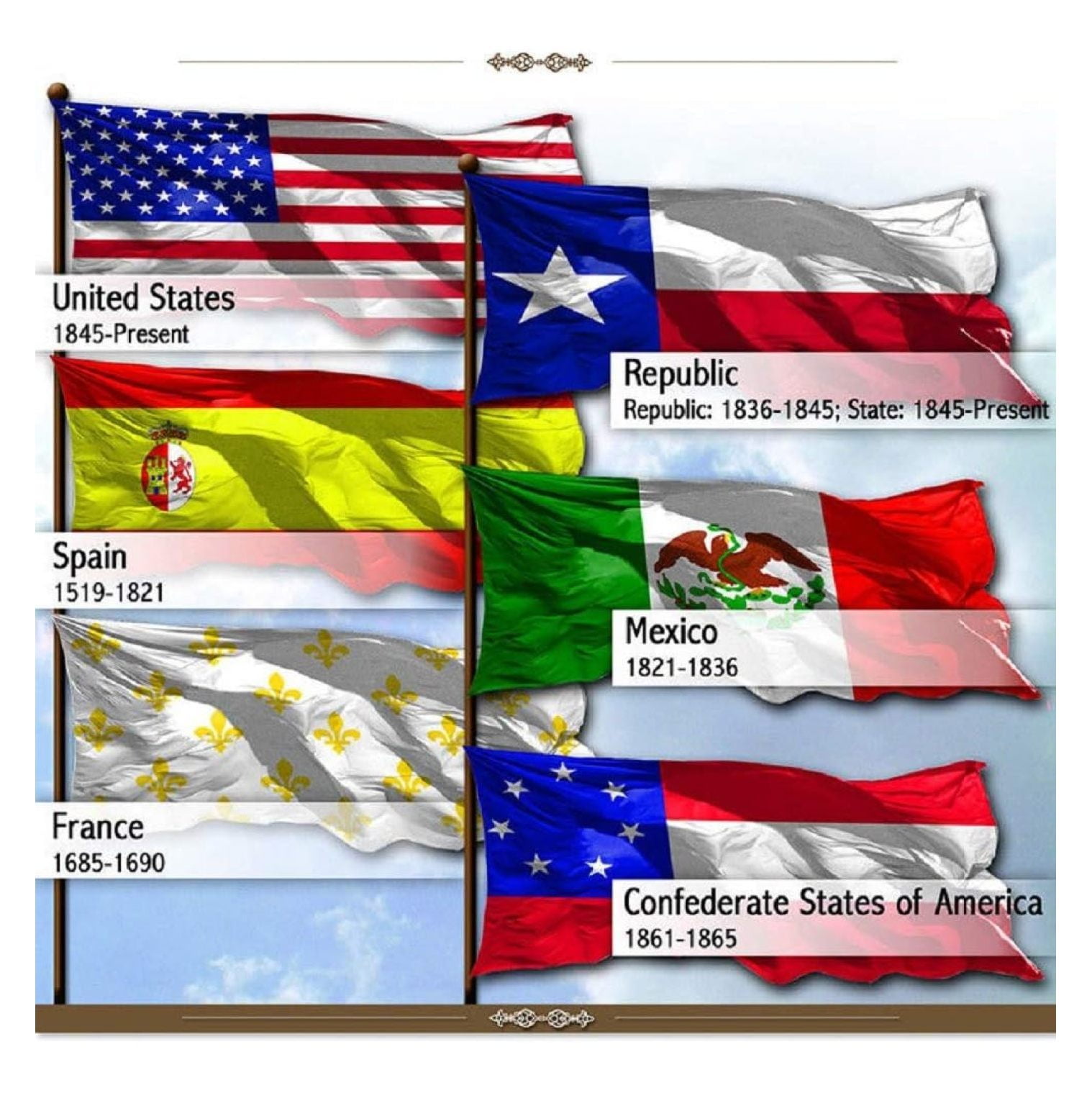 3x5 Texas Historical Flag Gift Set 6 Flags in All (Super Polyester) - Party Decorations Supplies ...