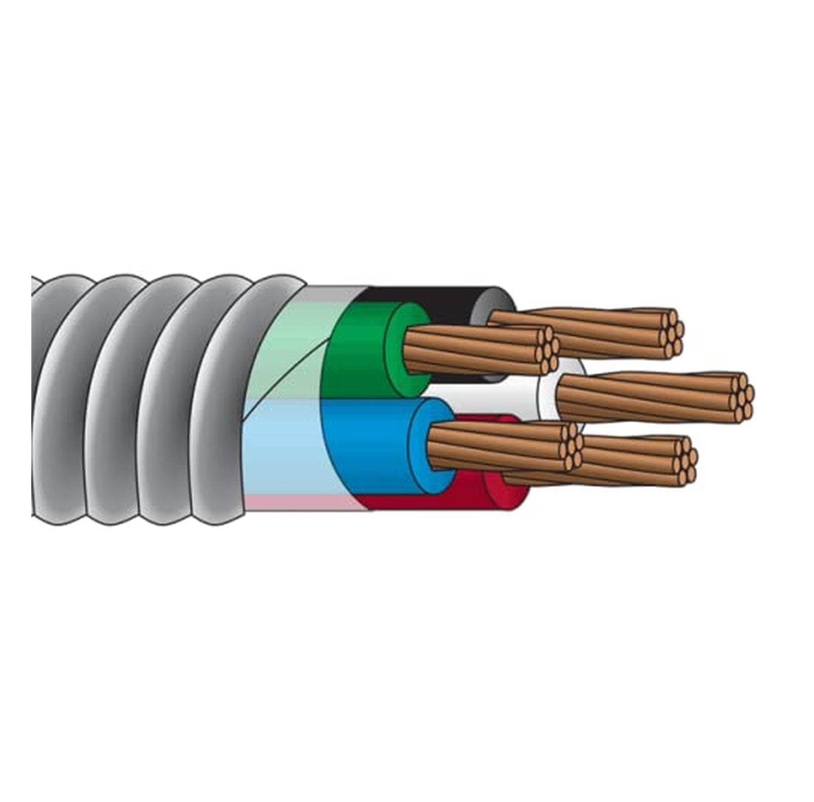 4/4 Metal Clad (MC) Cable with Ground, Aluminum Armored, Stranded ...