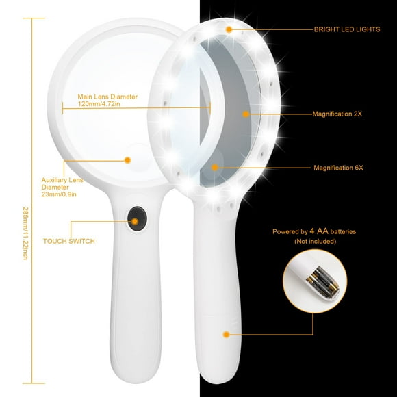 Extra Large Magnifying Glass